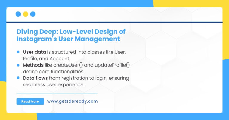 Mastering System Design Interviews: Instagram Case Study & LLD Examples