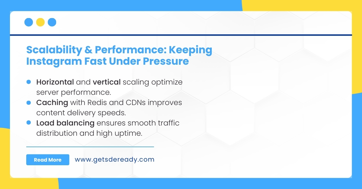 Mastering System Design Interviews: Instagram Case Study & LLD Examples