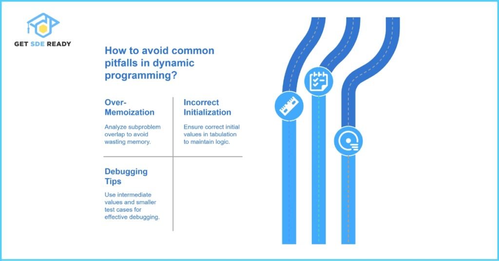 Dynamic Programming: Memoization vs Tabulation Explained Dynamic Programming: Memoization vs Tabulation Explained