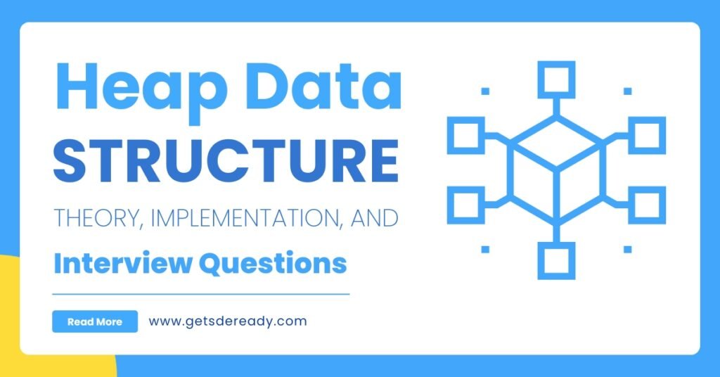 Top 15 Dsa Questions Using Arrays And Strings For Coding Interviews 